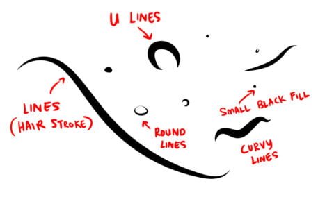 Drawing Line Art in Adobe Illustrator - khengwai.com